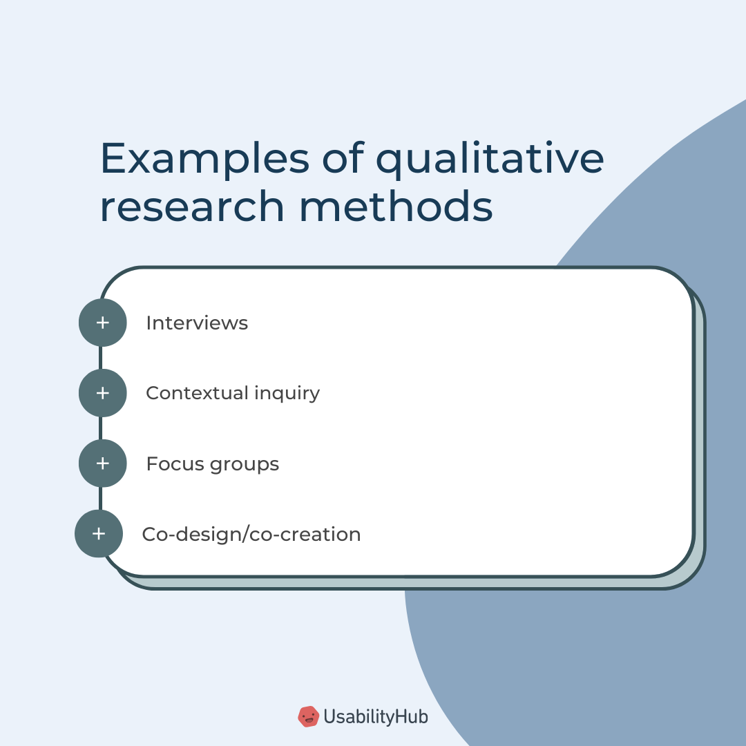 Qualitative Vs Quantitative Research UsabilityHub